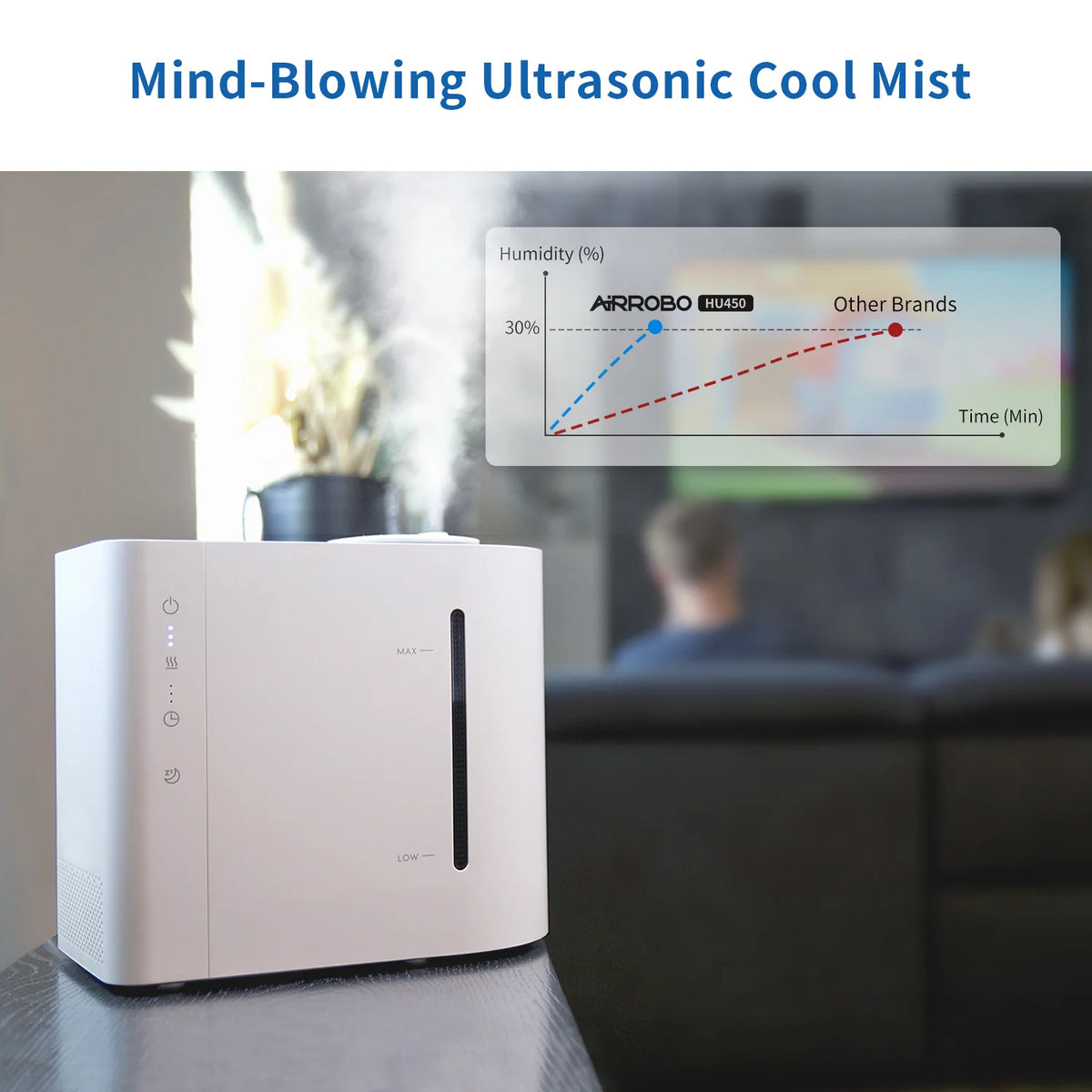 Ultrasonic Humidifier | AIRROBO HU450 – AIRROBO UK